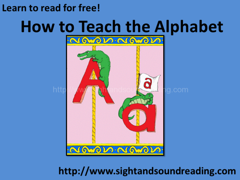 Teach the Alphabet | Mrs. Karle's Sight and Sound Reading
