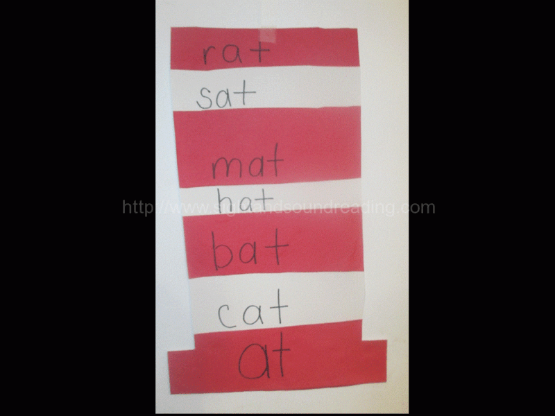 Word Ladders, Spelling, and Writing Your Name -Cat in the Hat Style ...