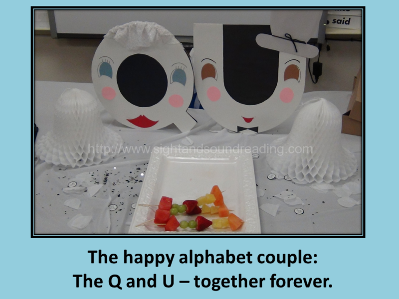 Q and U Wedding printables, vows and ideas | Mrs. Karle's Sight and ...