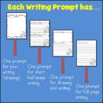 Last Day of School Writing Prompts | Mrs. Karle's Sight and Sound Reading