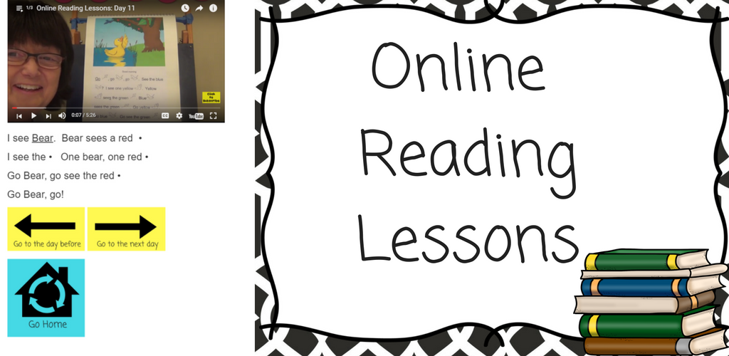 Online Reading Lessons -Day 1 - Mrs. Karles Sight and Sound Reading