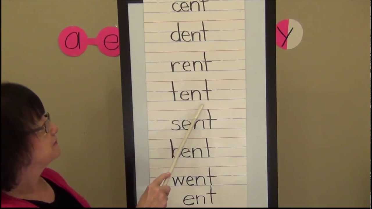 Teaching Reading Made Easy: ‘ent’ Word Ladder